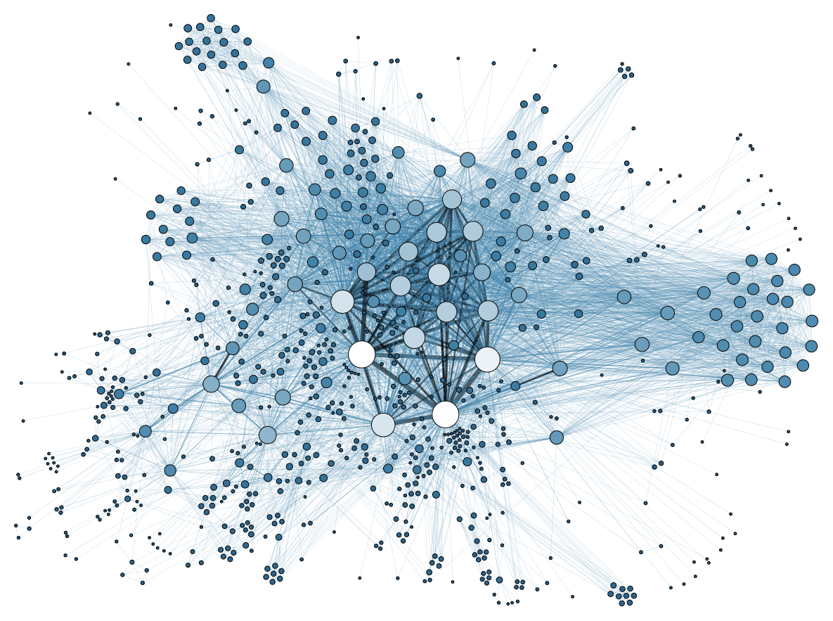 Learn Machine Learning With These Six Great Resources Code love 