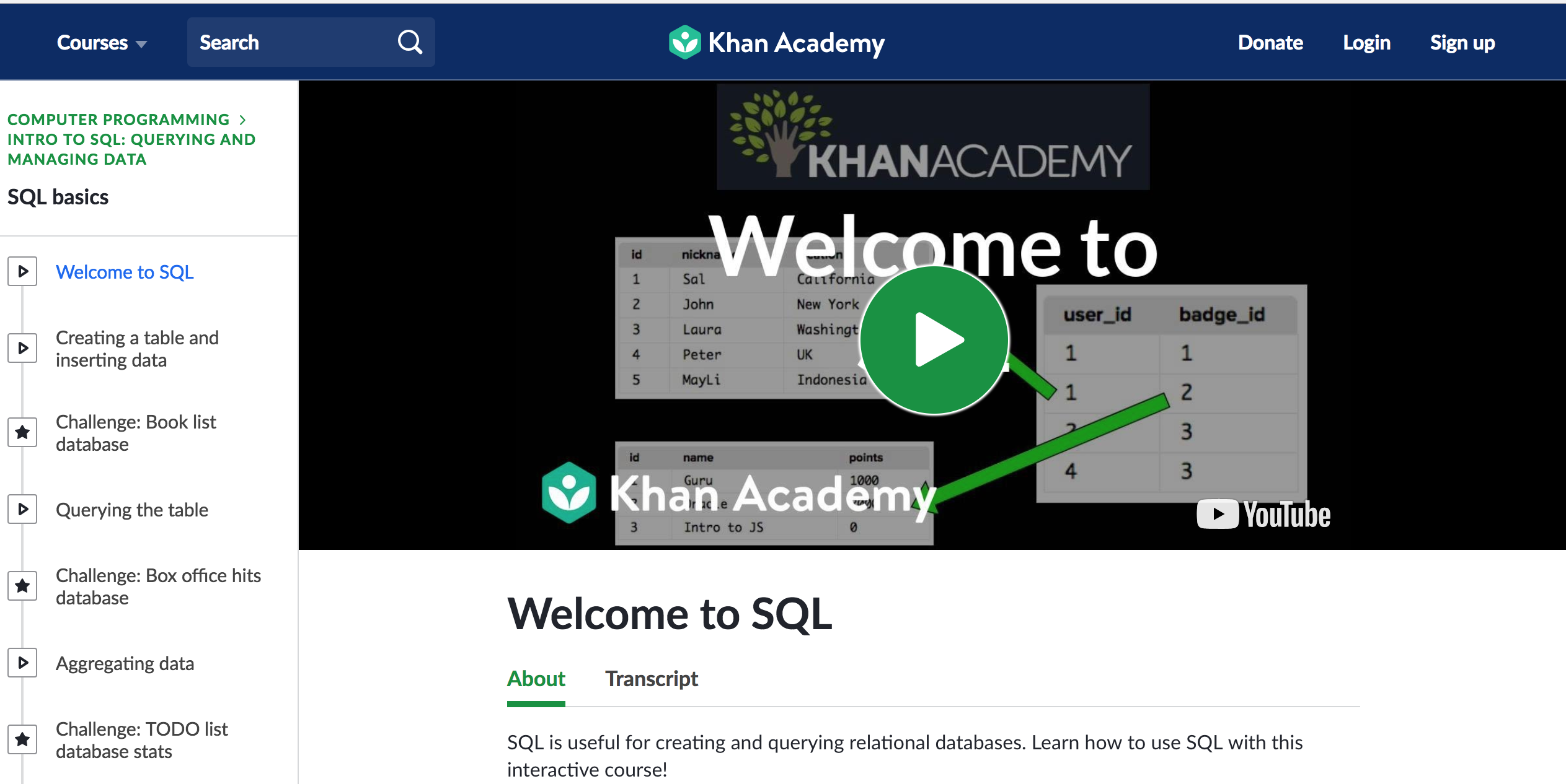 21 Of The Best Free Resources To Learn SQL Code love 