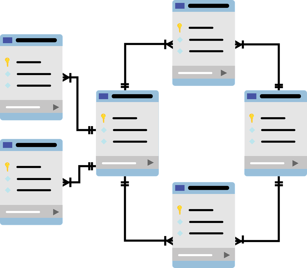 21 Of The Best Free Resources To Learn SQL Code love 21 Of The Best Free Resources To Learn SQL Code love